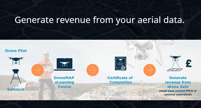 Uplift Drones Introduce Drone Mapping & Photogrammetry eLearning Course – DroneExpos