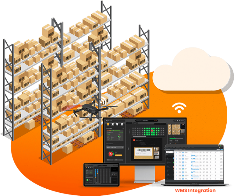 FlytWare Autonomous #Drone Solution for Warehouse Inventory Counts ...